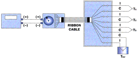 How to Connect Multiple Thermocouples to Get Average Reading - Miller ...