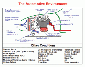 Figure_2.gif | Electronics Cooling