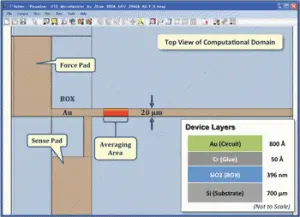 Raad_Figure-3.gif | Electronics Cooling