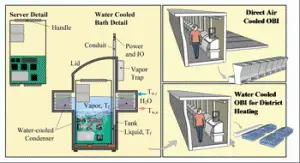 Tuma_fig1.gif | Electronics Cooling