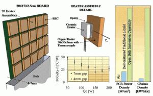 tuma_fig3.gif | Electronics Cooling