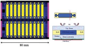 Lasance_Fig2_new.jpg | Electronics Cooling