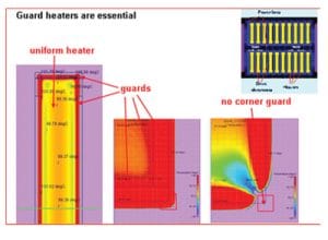 Lasance_fig5.jpg | Electronics Cooling