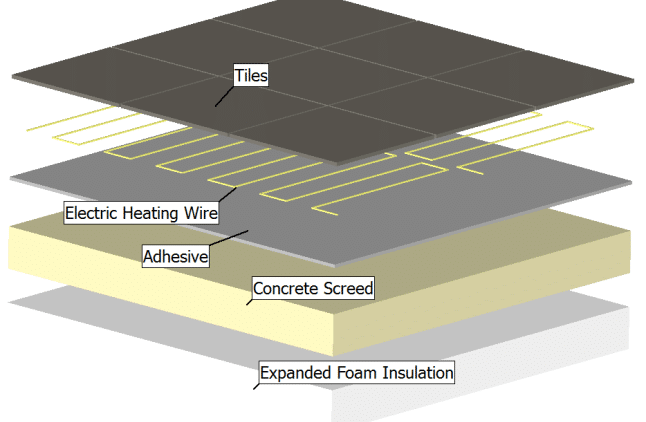Index of /wp-content/uploads/2011/08