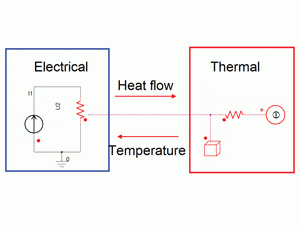 Bechtold_Fig1.gif | Electronics Cooling