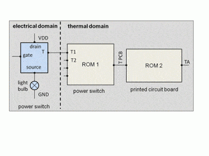 Bechtold_Fig5.gif | Electronics Cooling