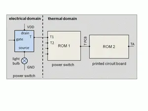 Bechtold_Fig5.gif | Electronics Cooling