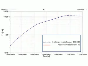 Bechtold_Fig6.gif | Electronics Cooling
