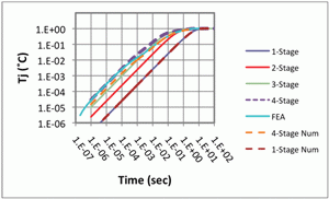 Fig5_CalcCorner.gif | Electronics Cooling