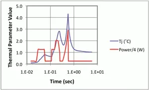 Fig8_CalcCorner.gif | Electronics Cooling