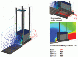 Seymour_Fig4.gif | Electronics Cooling