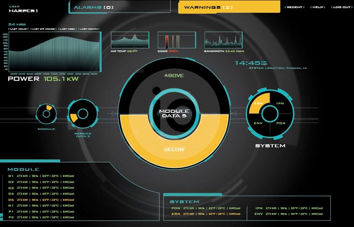 Intelligent Control of Data Center Infrastructures | Electronics Cooling