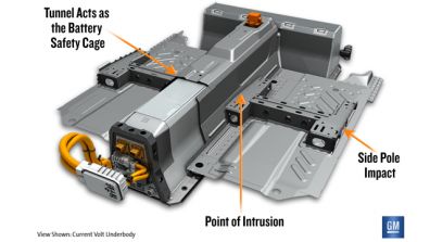 GM to Stop Chevy Volt Battery Coolant Fires | Electronics Cooling