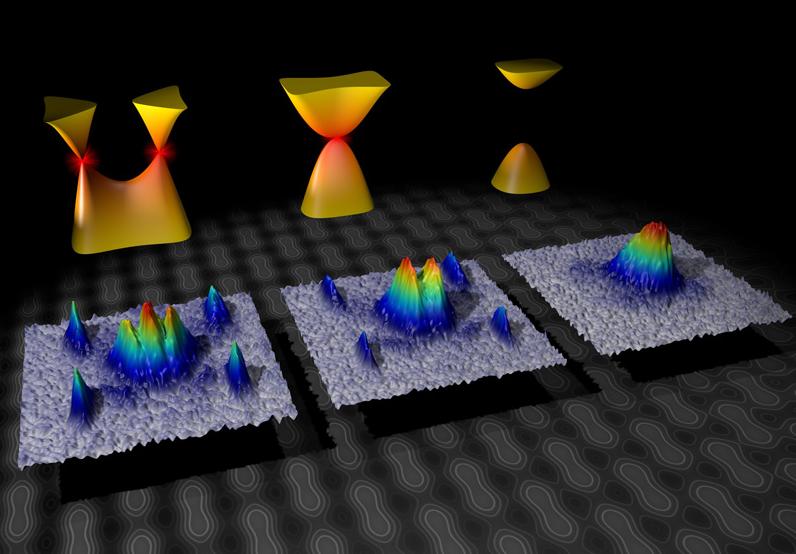 Researchers Use Cold Atoms to Simulate Graphene | Electronics Cooling