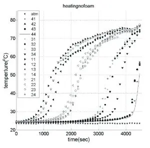 TechBrief_Fig1.jpg | Electronics Cooling