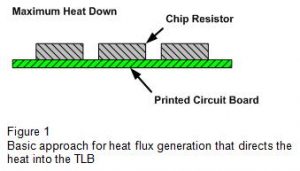 fig1.jpg | Electronics Cooling