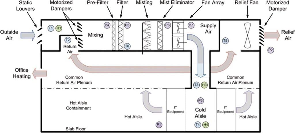 fig1.jpg | Electronics Cooling