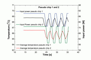 Fig5.gif | Electronics Cooling
