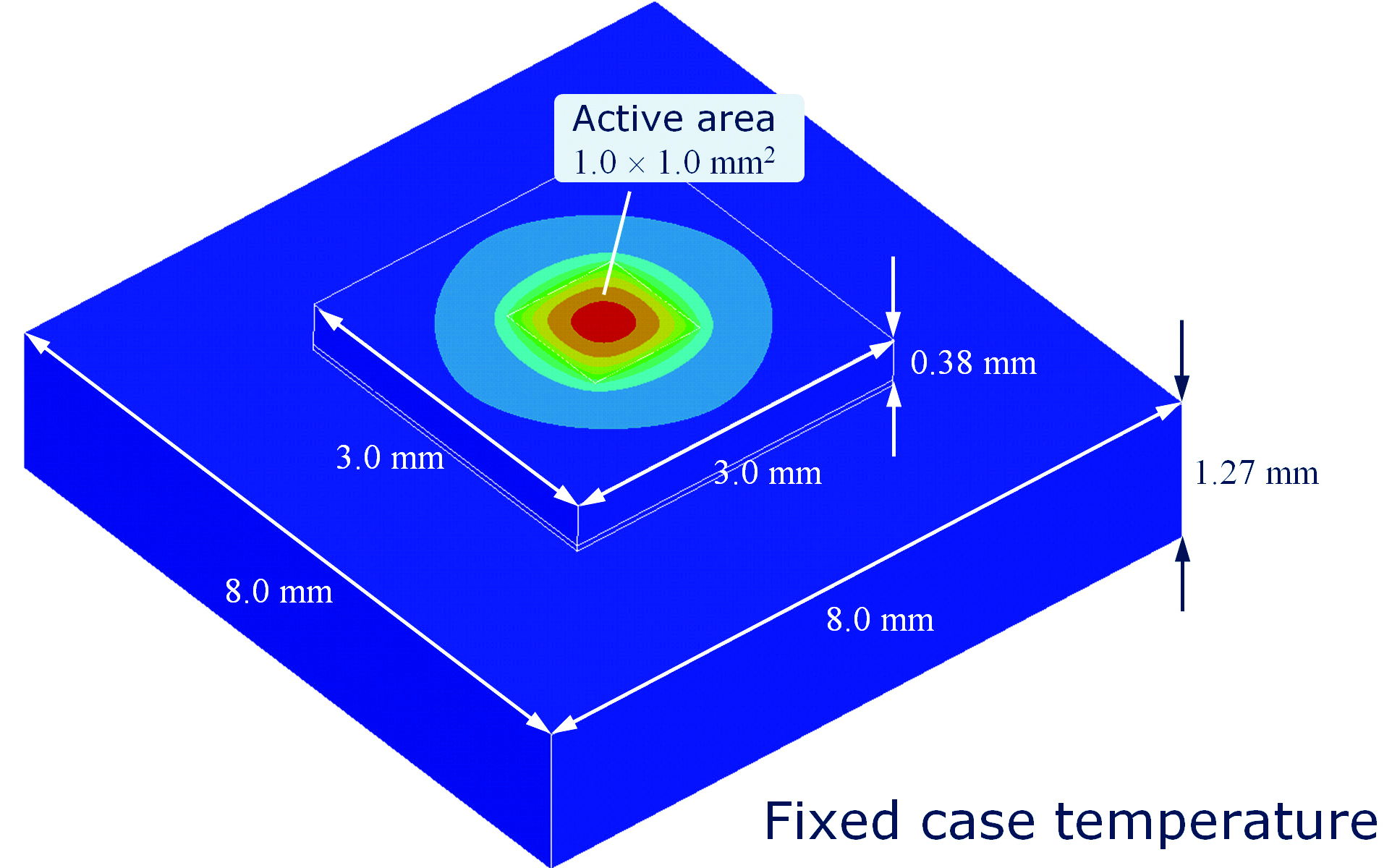 Effective Heat Spreading Angle | Electronics Cooling