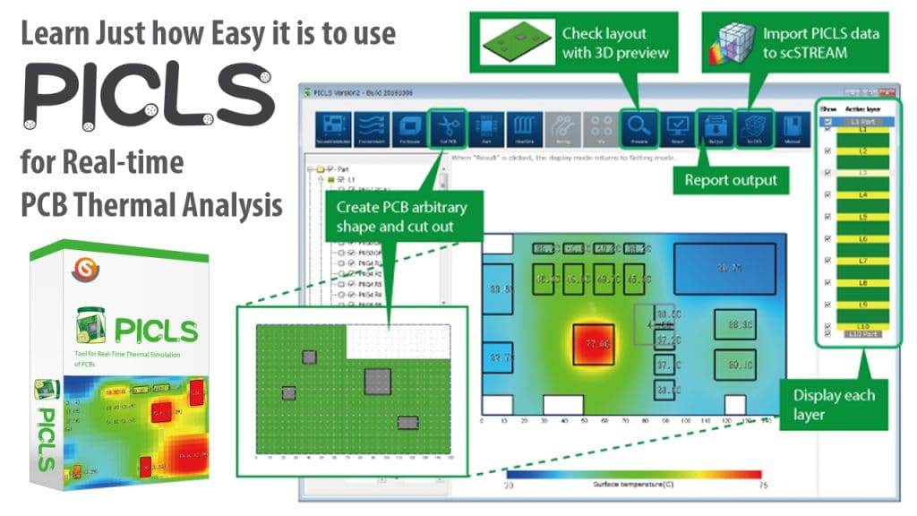 Cradle PICLS - At a Glance Webinar | Electronics Cooling