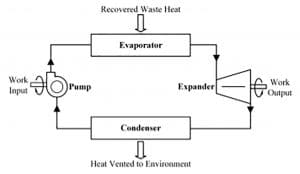 Art3 Fig1 | Electronics Cooling