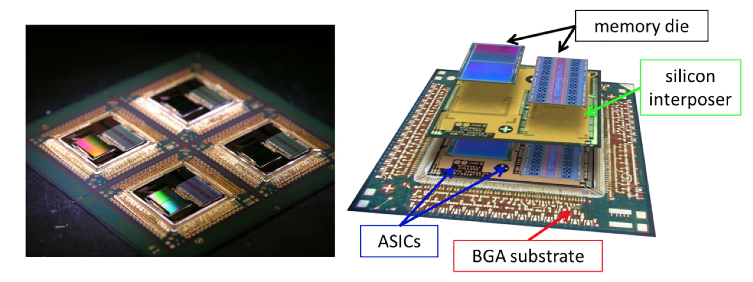 Art1 Fig3 | Electronics Cooling