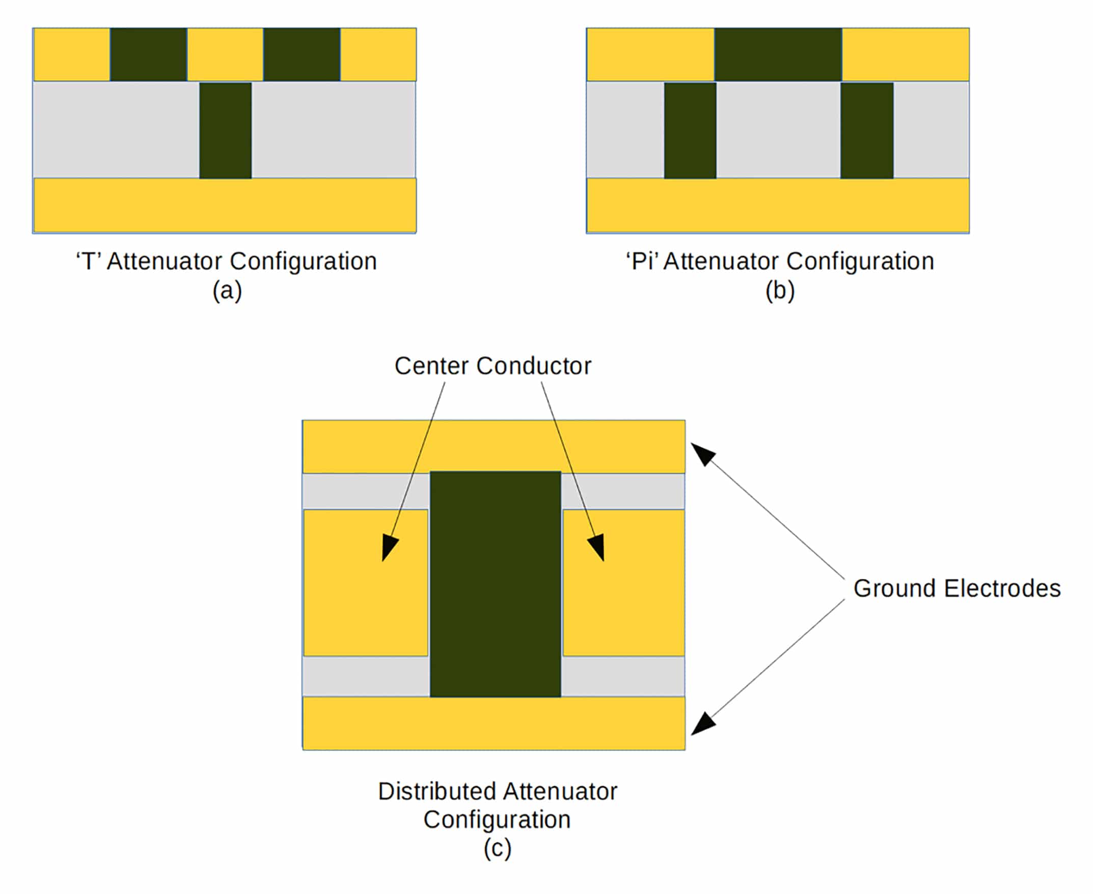 Art3 Fig4 | Electronics Cooling