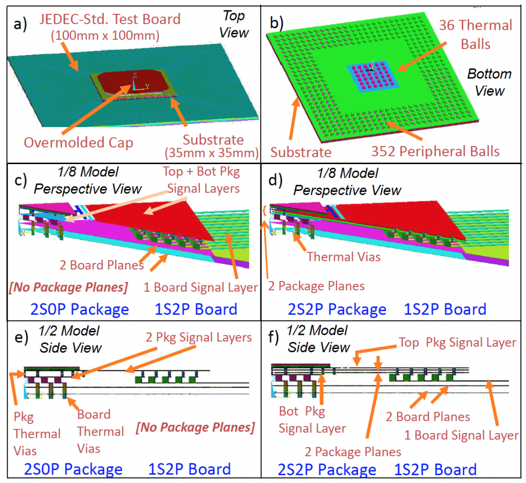 The Junction-to-Case Thermal Resistance: A One-Dimensional ...