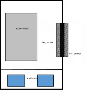 fig1 | Electronics Cooling