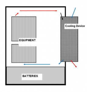 fig1 | Electronics Cooling
