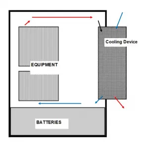 fig1 | Electronics Cooling