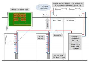 Art3 Fig4 | Electronics Cooling