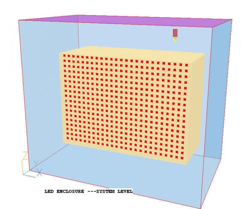 Thermal Management of Displays/Signage in Outdoor Enclosures ...