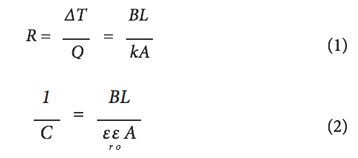 Capacitance Equation With Resistance