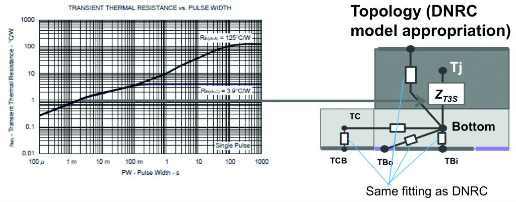 Denso-FIG16 | Electronics Cooling