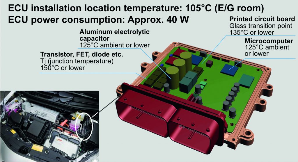Denso-FIG2 | Electronics Cooling
