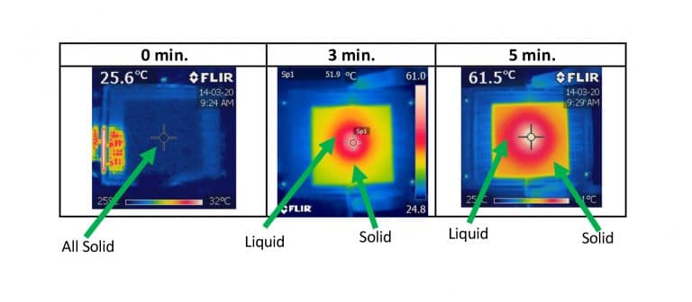 Heat Spreader Efficiency Improvements by Addition of Latent Heat ...