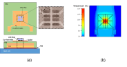 Thermal Management Of Chip on Board LED Systems And Their Aging Thermal Management Of Chip on Board LED Systems And Their Aging