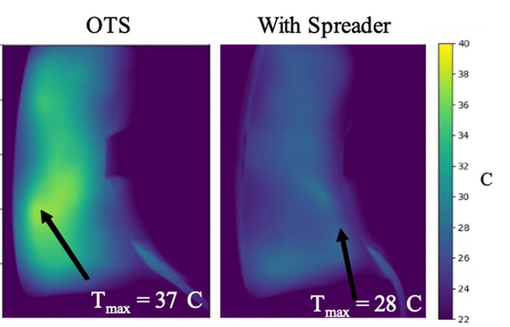 Art1-Fig3ab | Electronics Cooling