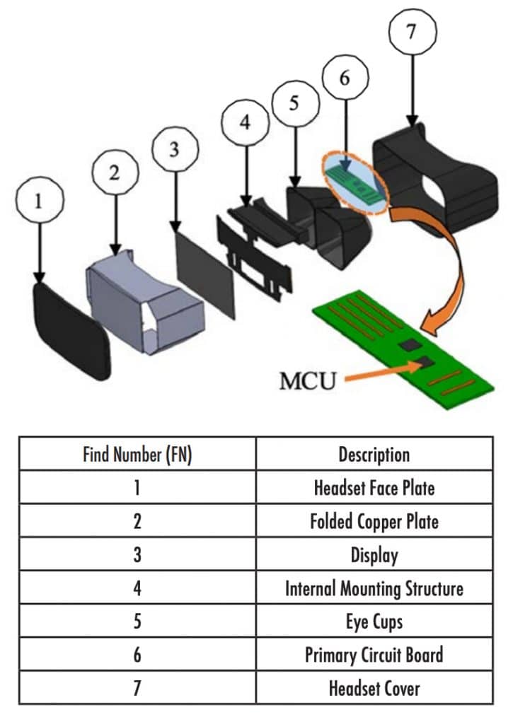Headset Comfort Assessment Through Thermal Analysis and IR Imaging ...