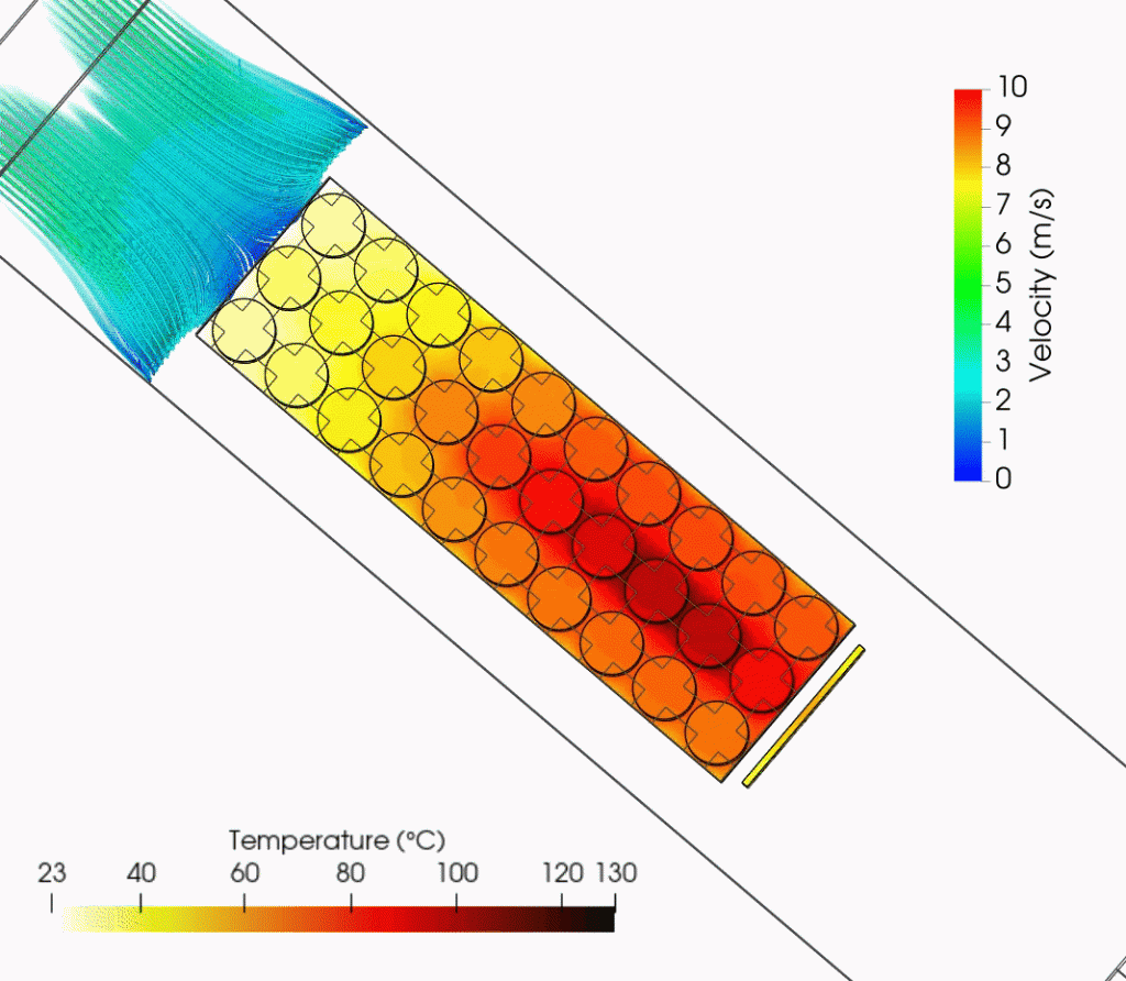 Figure 2 - Battery pack simulation temperature SimScale | Electronics ...