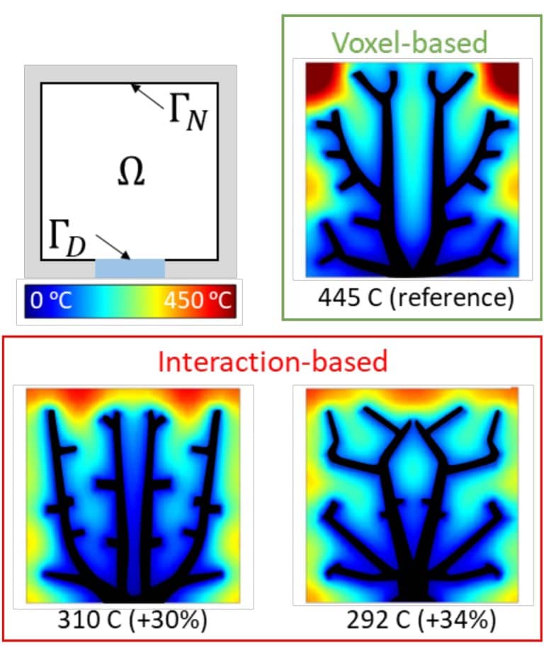 Art-1-fig3 | Electronics Cooling