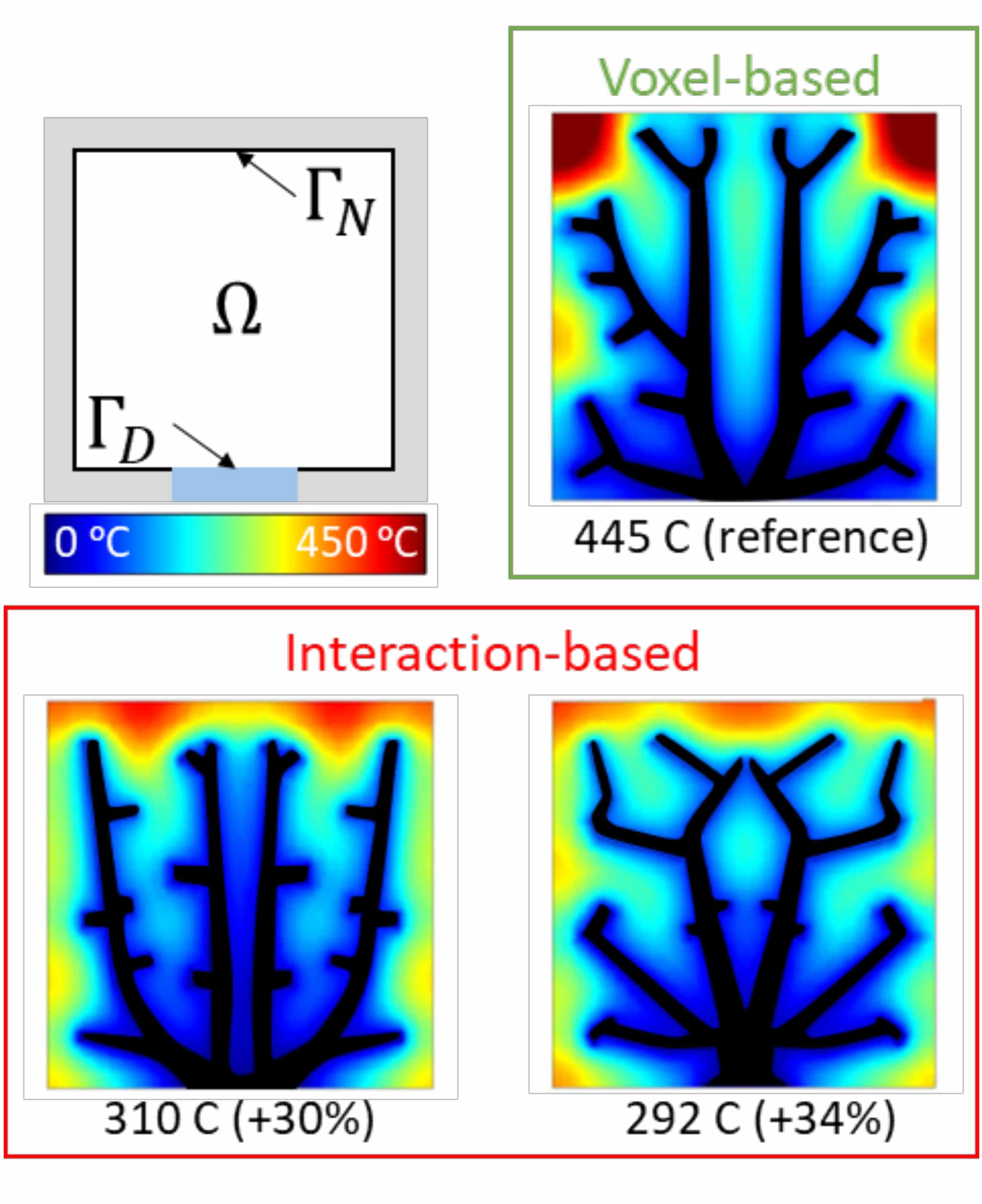 Art-1-fig3 | Electronics Cooling