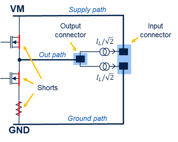 Figure 3-PCB current loop modeling | Electronics Cooling