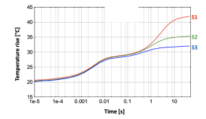 StrucF_Fig1 | Electronics Cooling