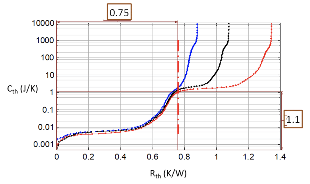 StrucF_Fig10 | Electronics Cooling