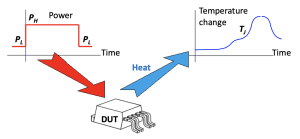 StrucF_Fig3 | Electronics Cooling