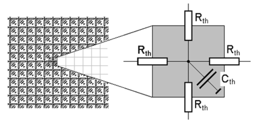 StrucF_Fig4 | Electronics Cooling