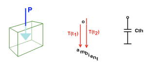 StrucF_Fig6 | Electronics Cooling