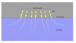 TQA_Fig10 | Electronics Cooling